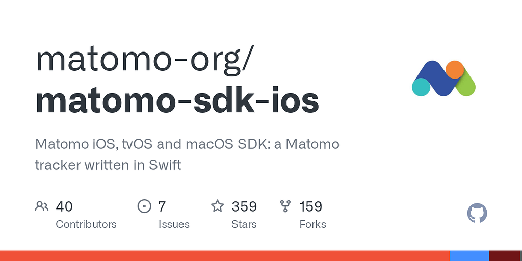 Custom tracking parameters not working as documented - Support & Bugs - Matomo forums