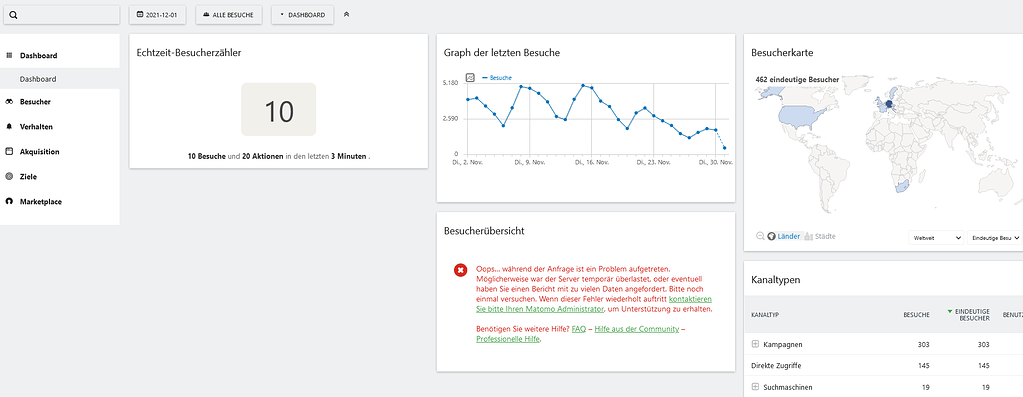 After update: Oops… there was a problem during the request - Support & Bugs - Matomo forums