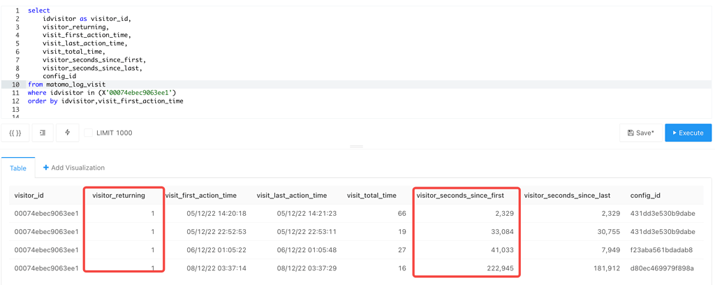 How to get the first visit time of a unique visitor? - Support & Bugs - Matomo forums
