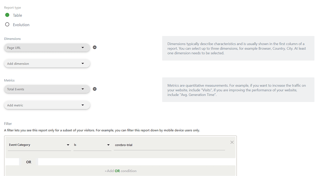 List of pages where goal was completed - General questions - Matomo forums