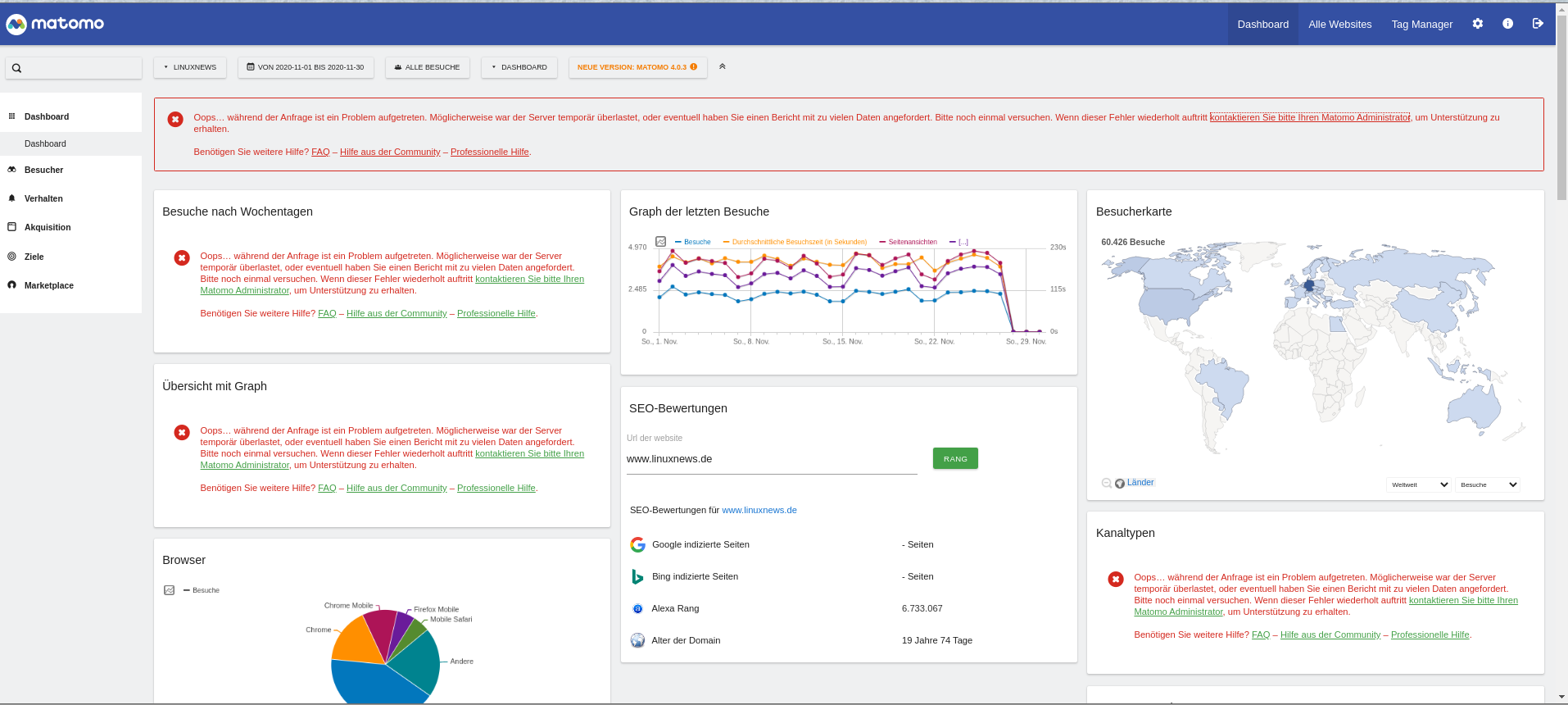 Problem after the upgrade to 4.0.2 caused a database problem - Support & Bugs - Matomo forums